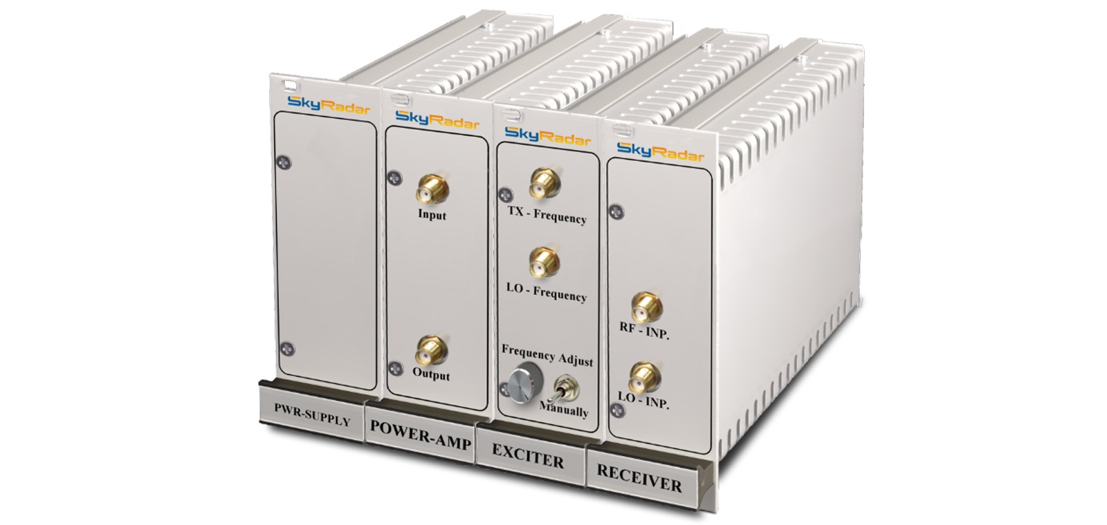 Multi Modal Radar | SkyRadar